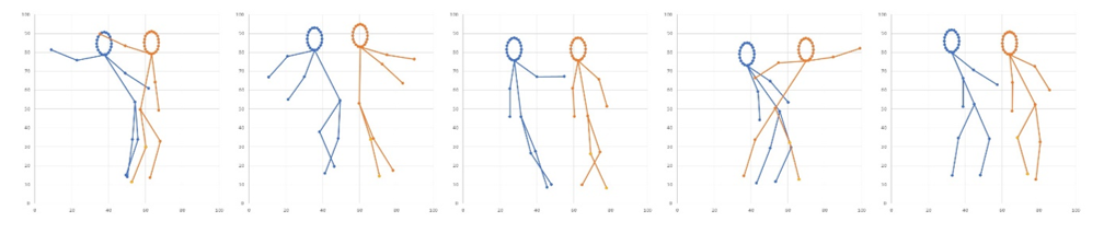 A Neural Network in Excel learning the difference between fighting and ...