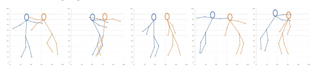 A Neural Network in Excel learning the difference between fighting and ...